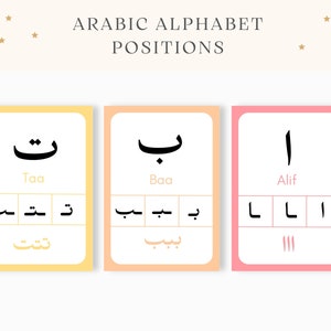 Arabic Alphabet Positions Arabic Letters Letter Position - Etsy