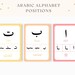 Arabic Alphabet Positions Arabic Letters Letter Position - Etsy Canada