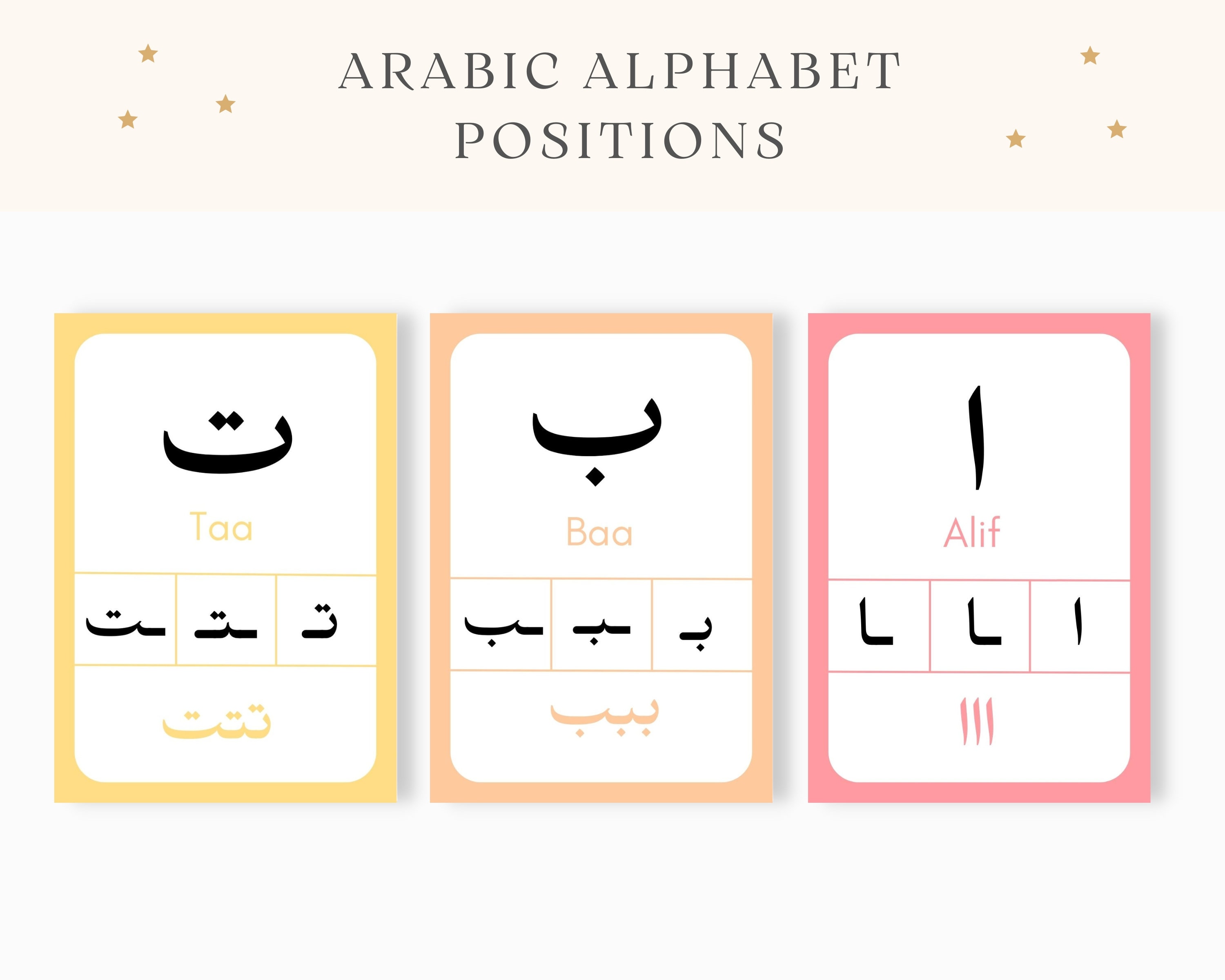 Arabic Alphabet Positions Arabic Letters Letter Position - Etsy Canada