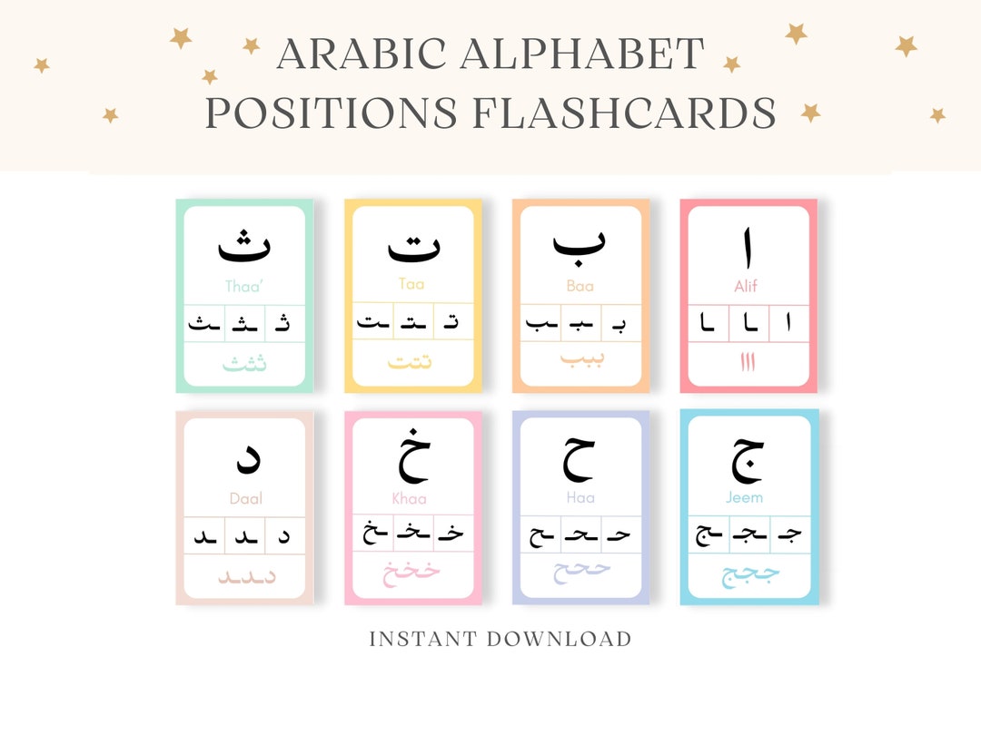 Arabic Alphabet Positions, Arabic Letters, Letter Position, Arabic ...