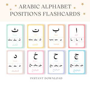Arabic Alphabet Positions, Arabic Letters, Letter Position, Arabic ...