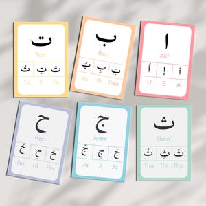 Arabic Alphabet Vowel Flashcards, Arabic Alphabet Pronunciation, Arabic ...