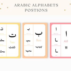 Arabic Alphabet Positions, Arabic Letters, Letter Position, Arabic ...