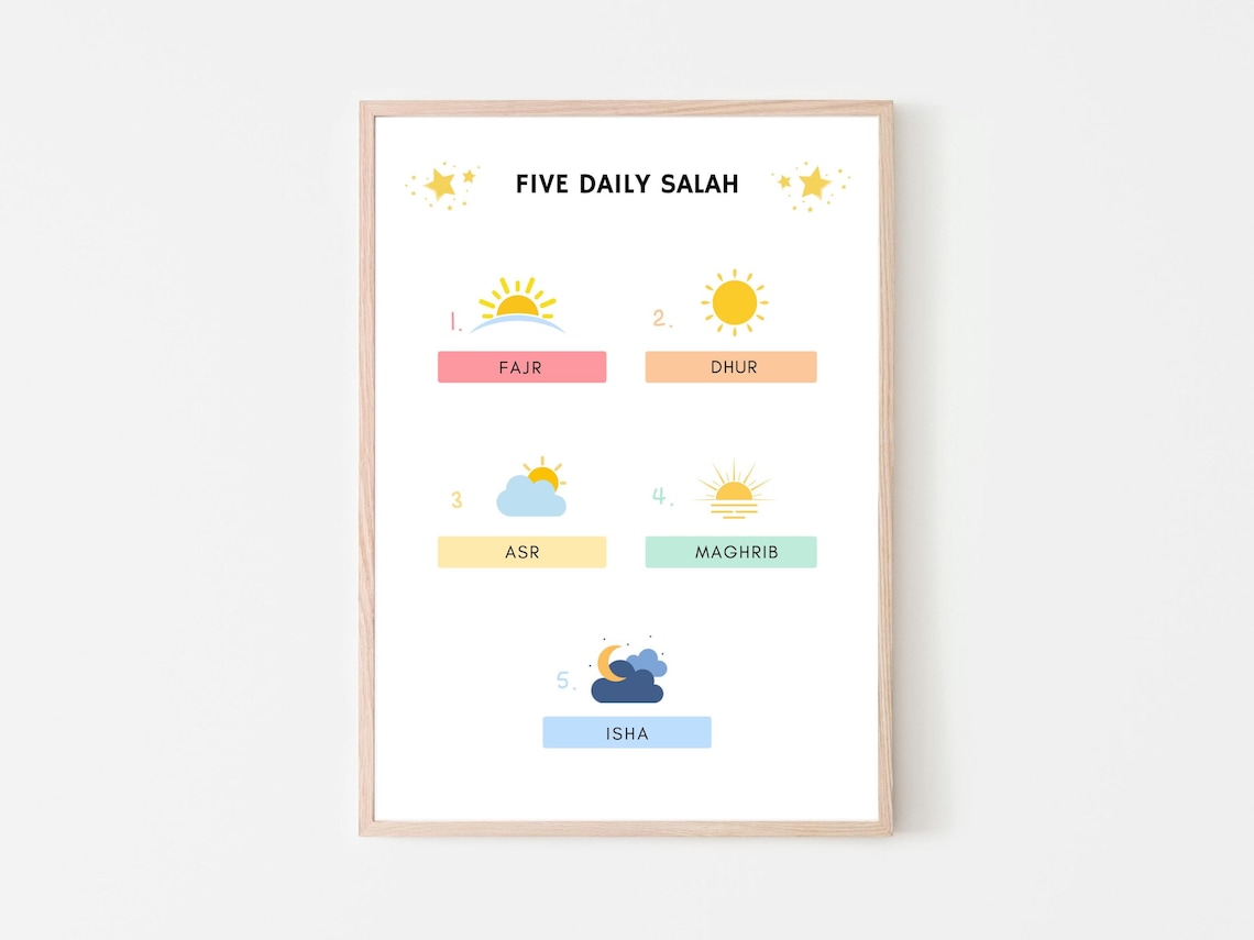 Salah Chart, Salah Poster, Five Daily Salah Poster, Islamic Prayer ...