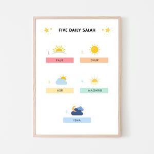Salah Chart, Salah Poster, Five Daily Salah Poster, Islamic Prayer ...