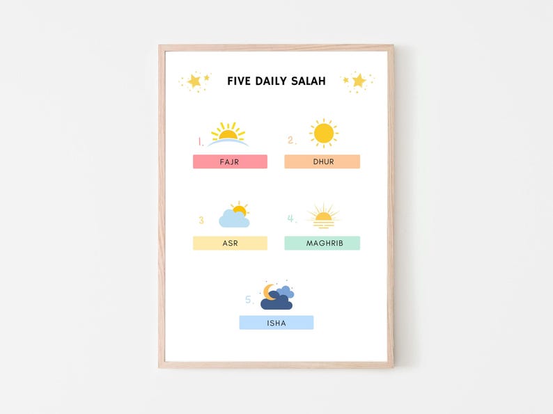 Salah Chart, Salah Poster, Five Daily Salah Poster, Islamic Prayer ...