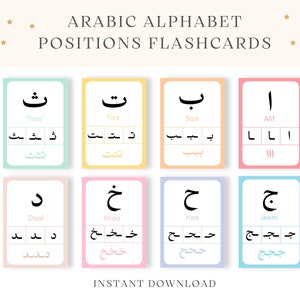 Arabic Alphabet Positions Arabic Letters Letter Position - Etsy
