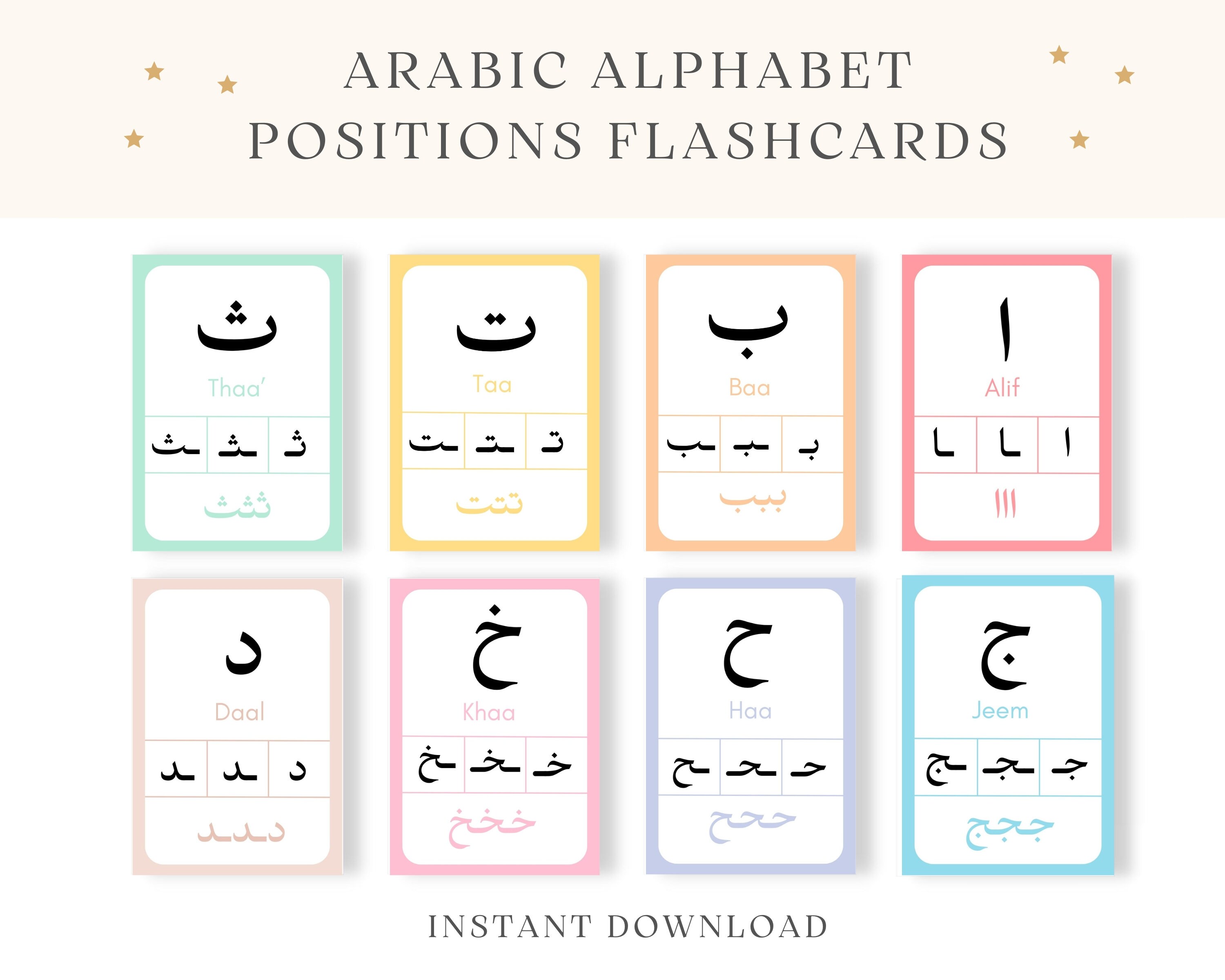 Arabic Alphabet Positions Arabic Letters Letter Position - Etsy Canada