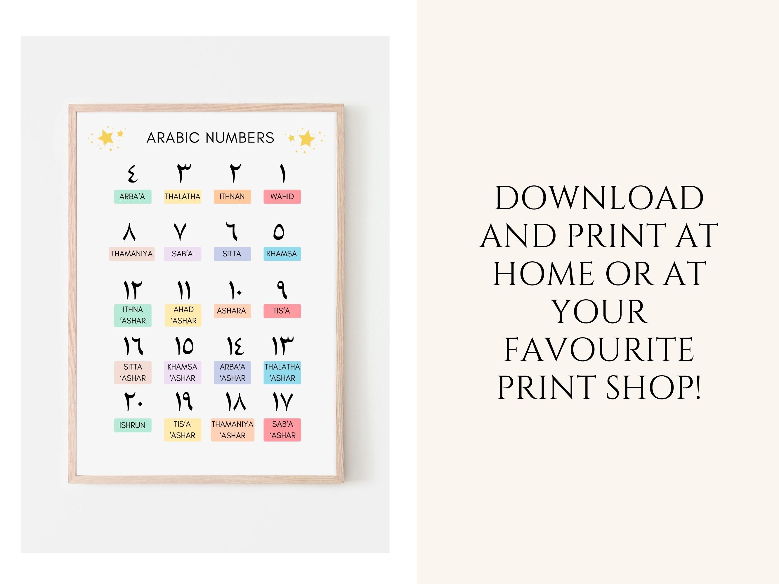 Arabic Alphabet and Alphabet Numbers Poster, Islamic Educational Bundle ...
