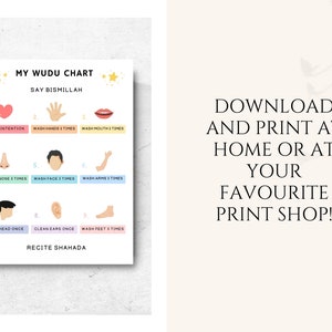 Wudu Chart Printable, Wudu Poster, Islamic Wudu, Wudu Guide for Kids ...
