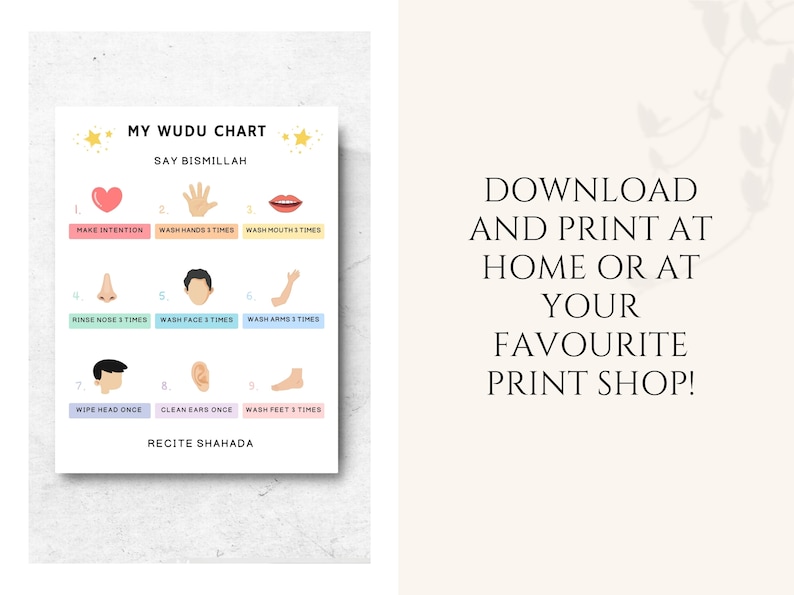 Wudu Chart Printable Wudu Poster Islamic Wudu Wudu Guide - Etsy