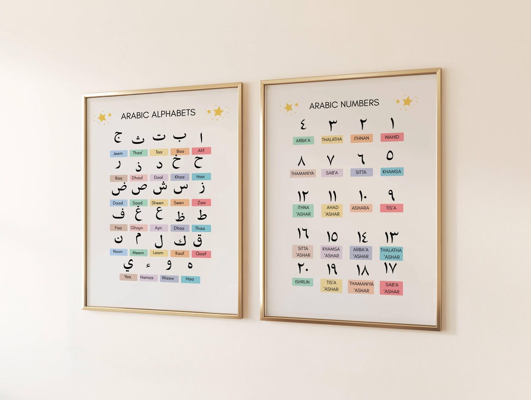 Arabic Alphabet and Alphabet Numbers Poster, Islamic Educational Bundle ...