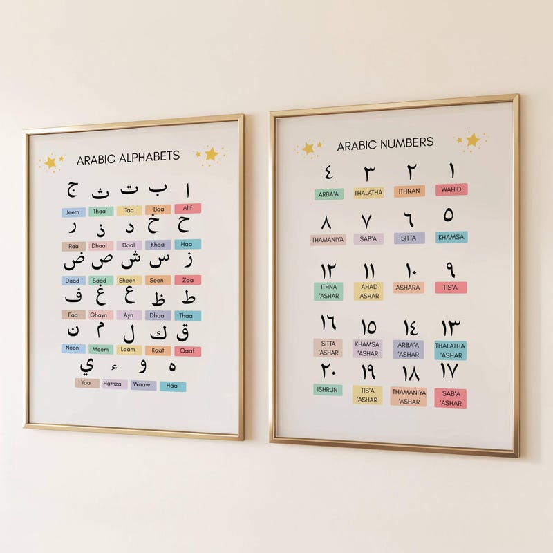 Arabic Educational Posters - Etsy