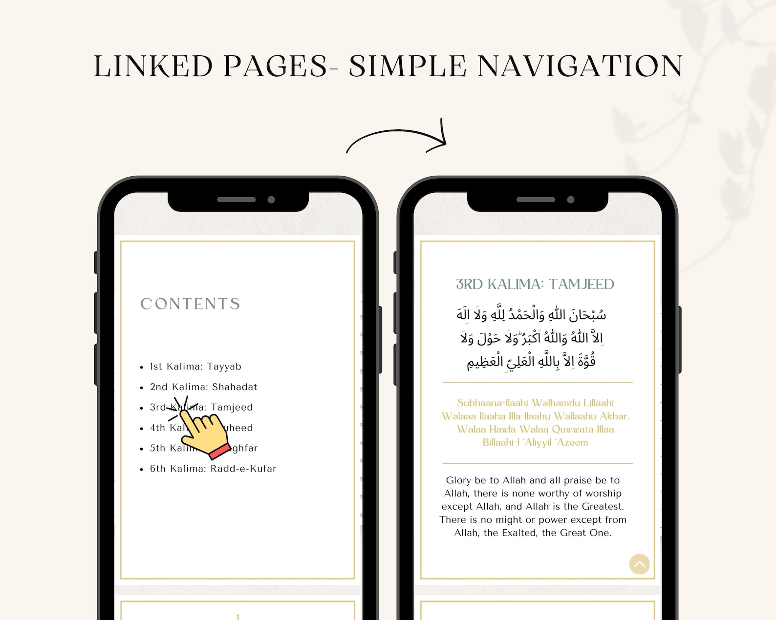 Kalima Flashcards, Digital Kalma Cards, the Six Kalimas, Kalima of ...