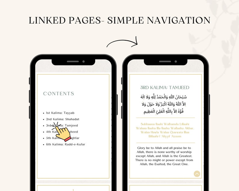 Kalima Flashcards, Digital Kalma Cards, the Six Kalimas, Kalima of ...