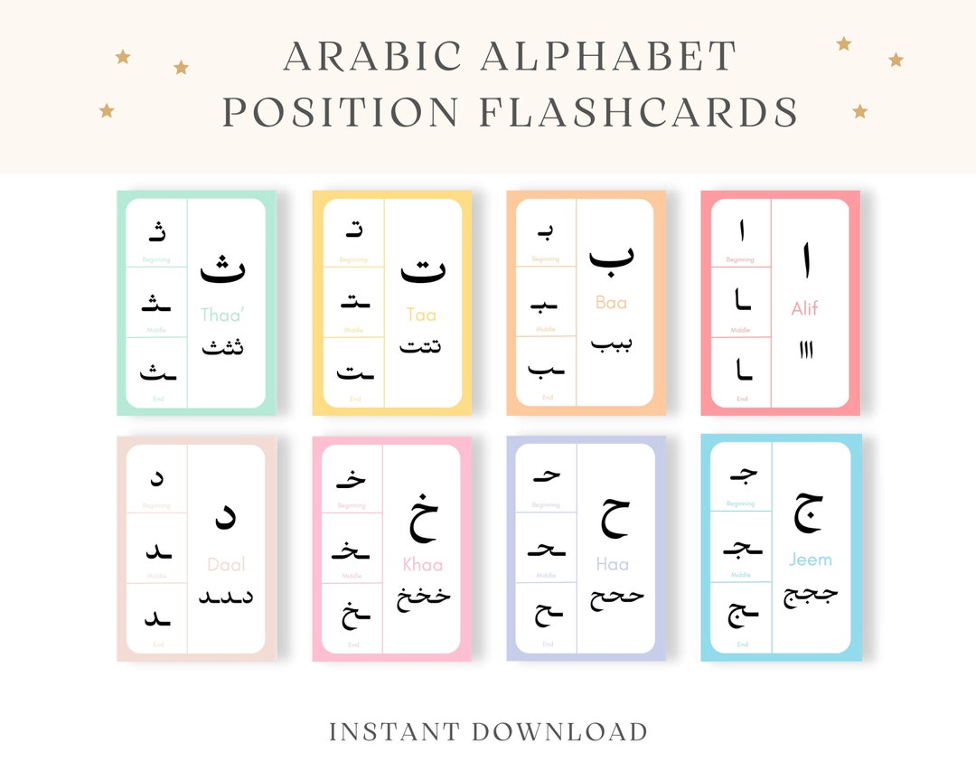 Arabic Alphabet Positions, Arabic Letters, Letter Position, Arabic ...