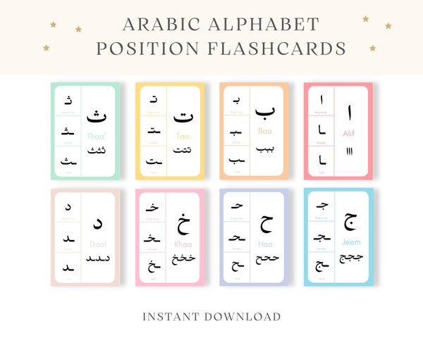 Arabic Worksheets Combining Letters & Words Separation Printable - Etsy ...