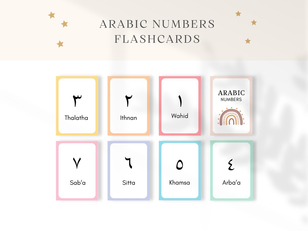 Arabic Number Flashcards, Arabic Numerals, Learn Arabic Numbers, Arabic ...