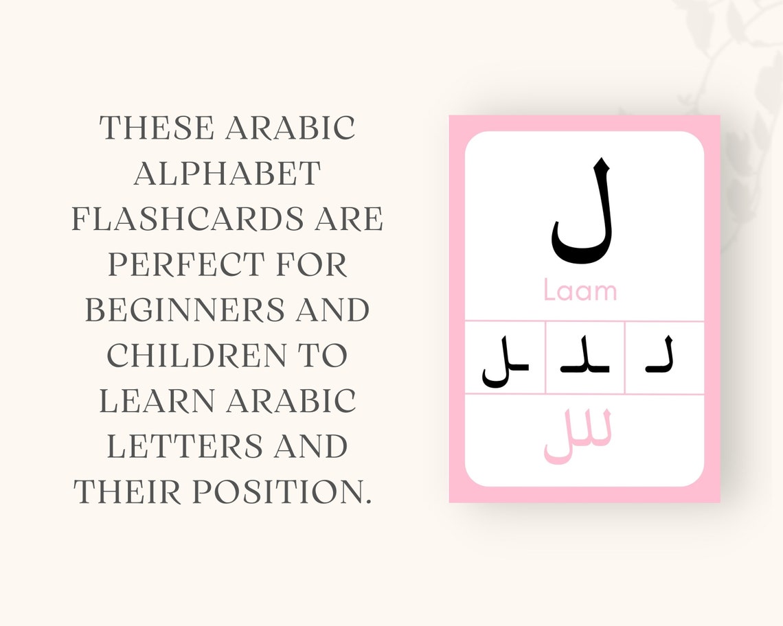 Arabic Alphabet Positions Arabic Letters Letter Position - Etsy Canada