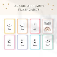 Buy Arabic Alphabet Positions, Arabic Letters, Letter Position, Arabic ...