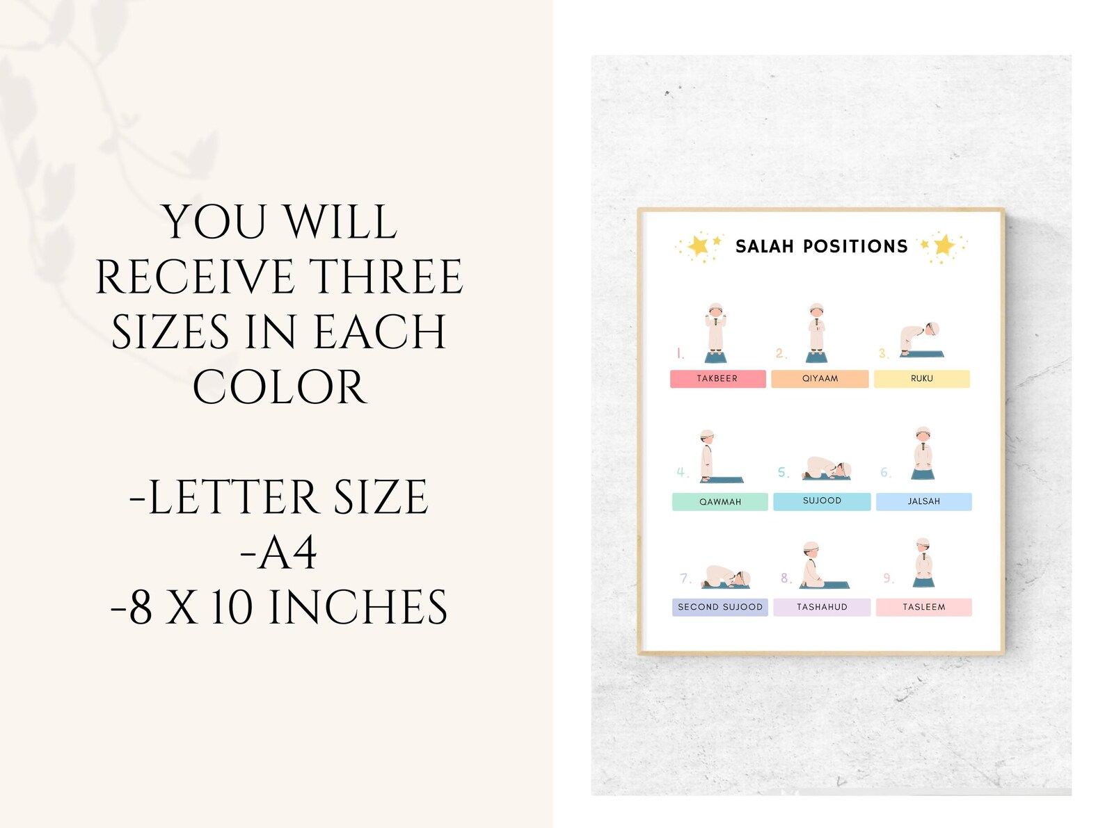 Salah Positions Poster, Islamic Prayer Guide, Muslim Kids Prayer ...