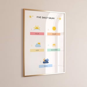 Salah Chart, Salah Poster, Five Daily Salah Poster, Islamic Prayer ...