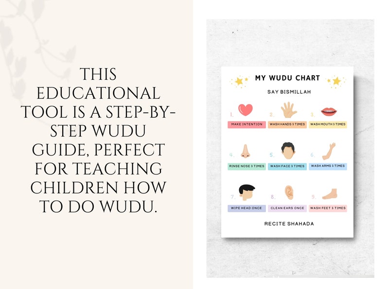 Wudu Chart Printable Wudu Poster Islamic Wudu Wudu Guide - Etsy