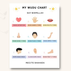 Wudu Chart Printable, Wudu Poster, Islamic Wudu, Wudu Guide for Kids ...