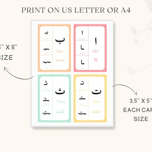 Arabic Alphabet Positions, Arabic Letters, Letter Position, Arabic ...