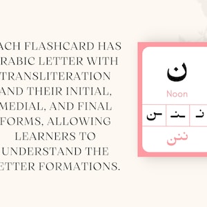 Arabic Alphabet Positions, Arabic Letters, Letter Position, Arabic ...
