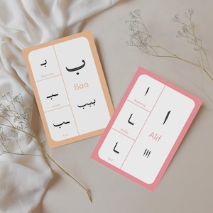 Arabic Alphabet Positions, Arabic Letters, Letter Position, Arabic ...