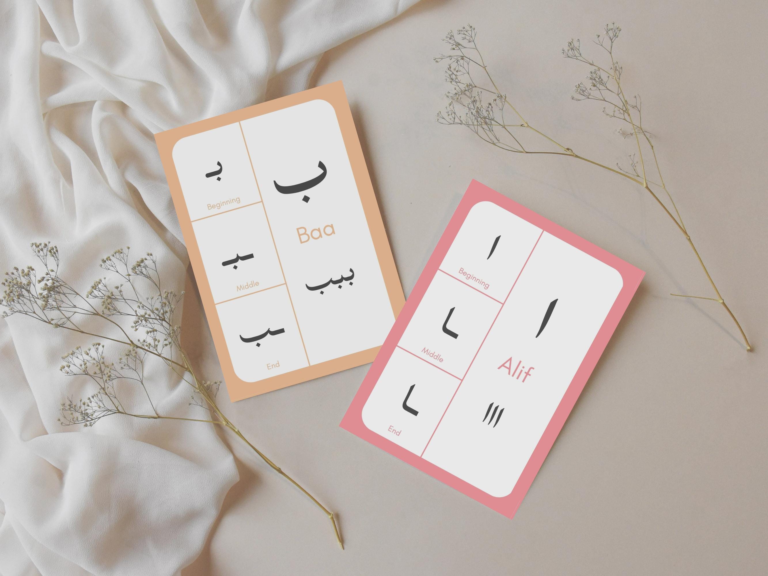 Arabic Alphabet Positions, Arabic Letters, Letter Position, Arabic ...