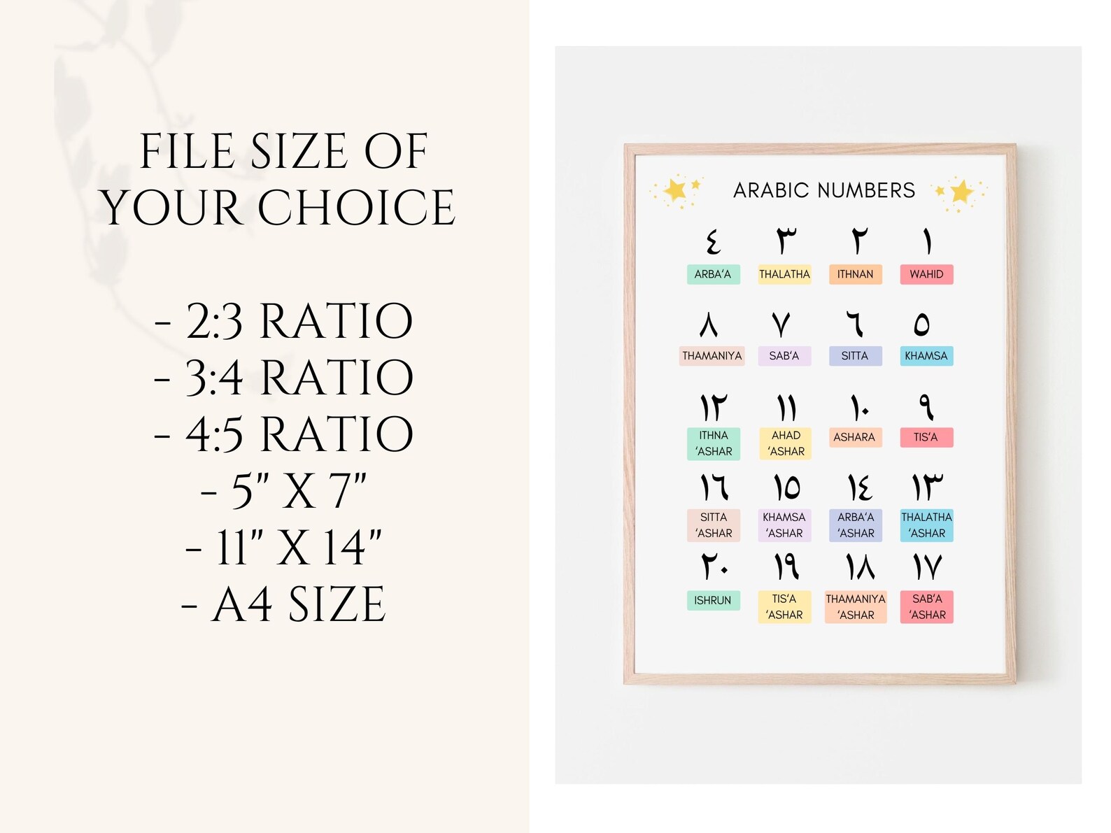Arabic Numbers Poster, Arabic Numbers Wall Art, Arabic Number Chart for ...