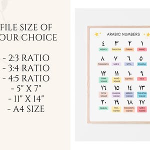 Arabic Numbers Poster, Arabic Numbers Wall Art, Arabic Number Chart for ...