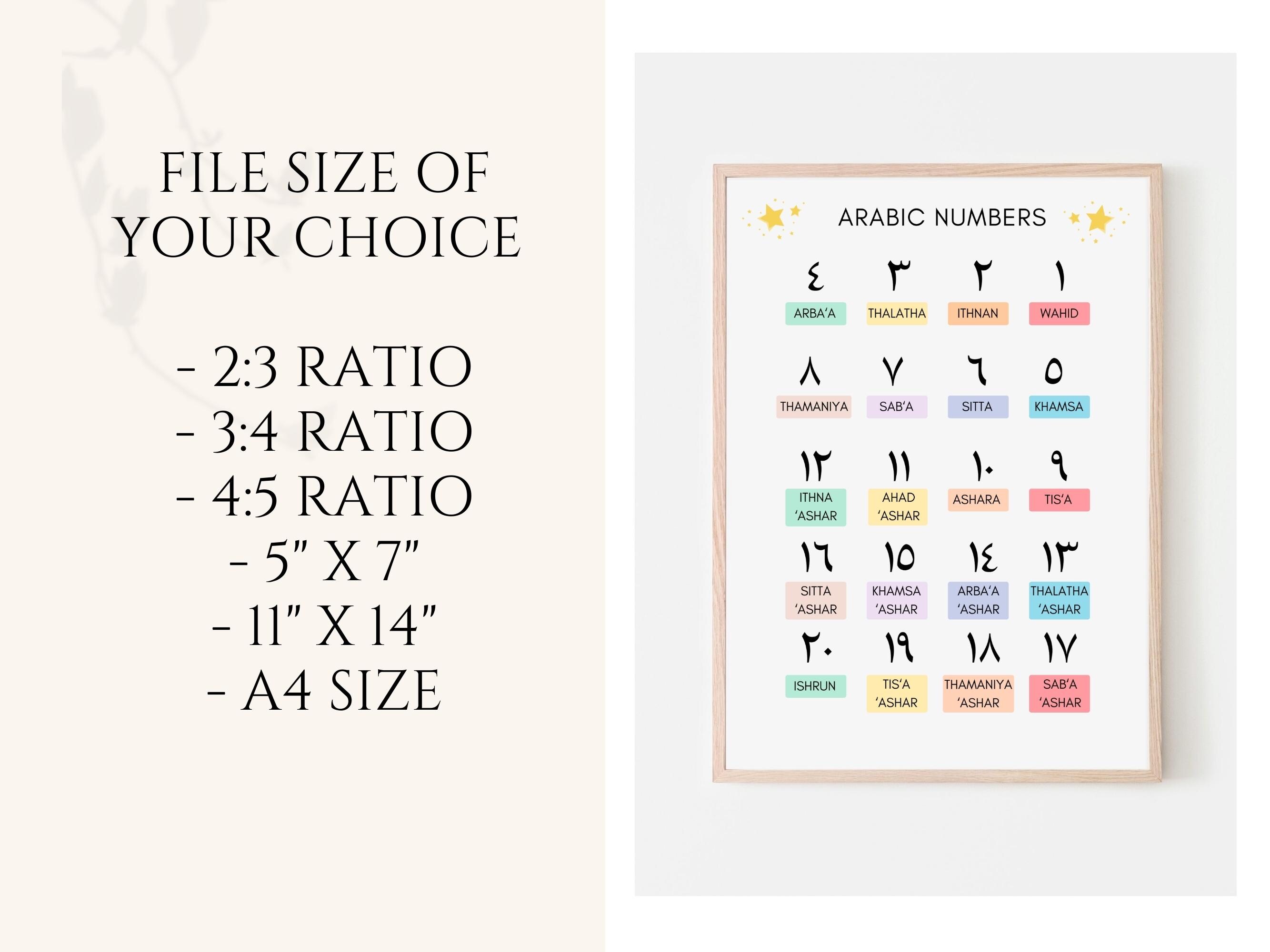 Arabic Numbers Poster, Arabic Numbers Wall Art, Arabic Number Chart for ...