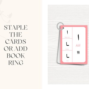 Arabic Alphabet Positions, Arabic Letters, Letter Position, Arabic ...