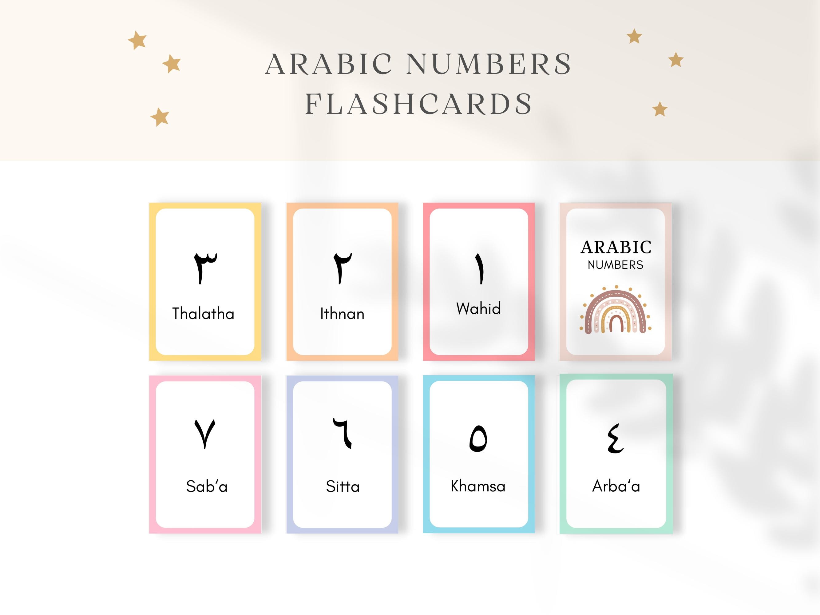 Islamic Educational Flashcards Bundle, Arabic Alphabet Flashcards ...
