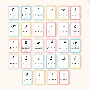 Arabic Alphabet Positions, Arabic Letters, Letter Position, Arabic ...