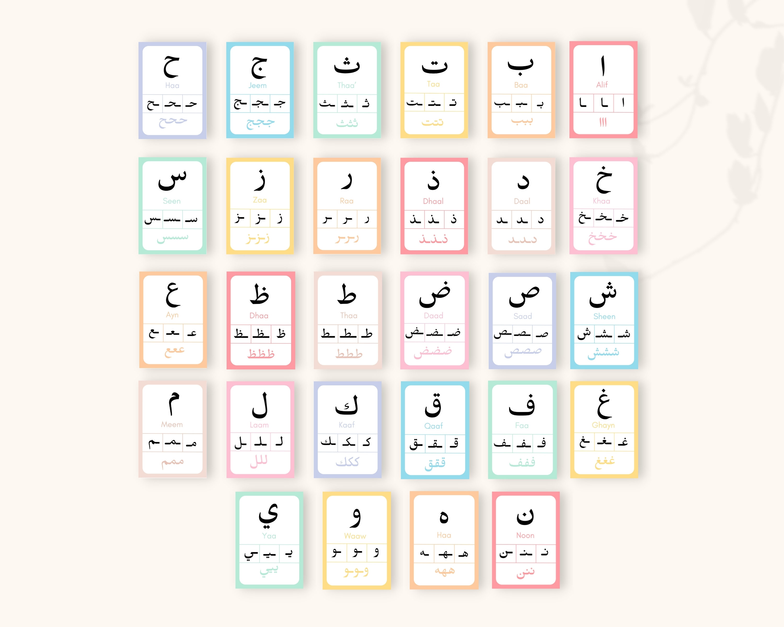 Arabic Alphabet Positions Arabic Letters Letter Position - Etsy Canada