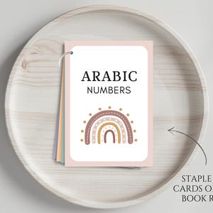 Arabic Number Flashcards, Arabic Numerals, Learn Arabic Numbers, Arabic ...