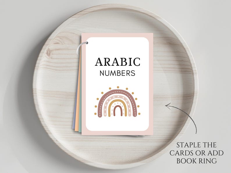 Arabic Number Flashcards, Arabic Numerals, Learn Arabic Numbers, Arabic ...