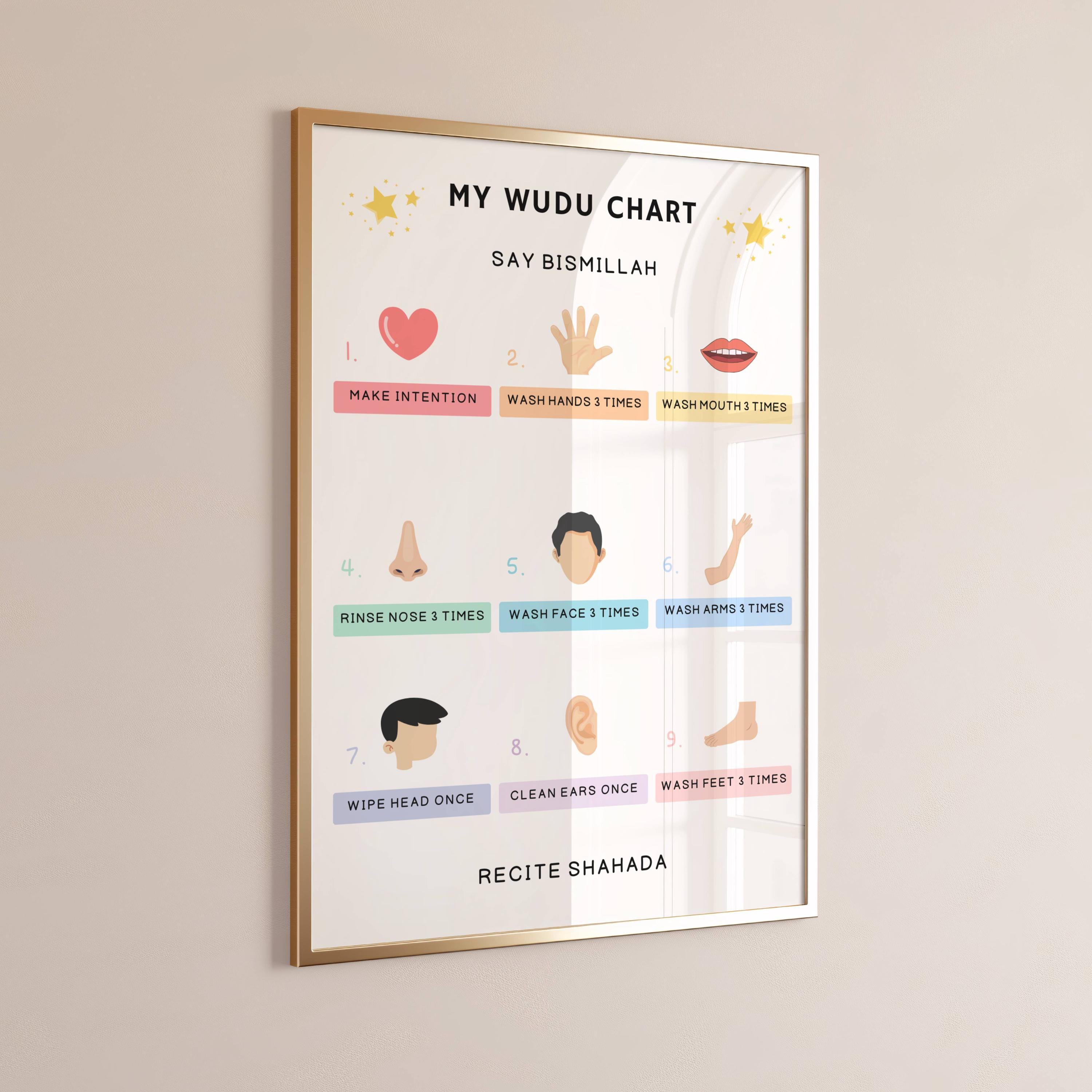 Wudu Chart Printable, Wudu Poster, Islamic Wudu, Wudu Guide for Kids ...