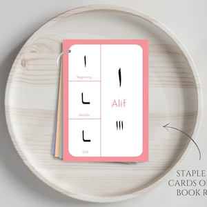 Arabic Alphabet Positions, Arabic Letters, Letter Position, Arabic ...