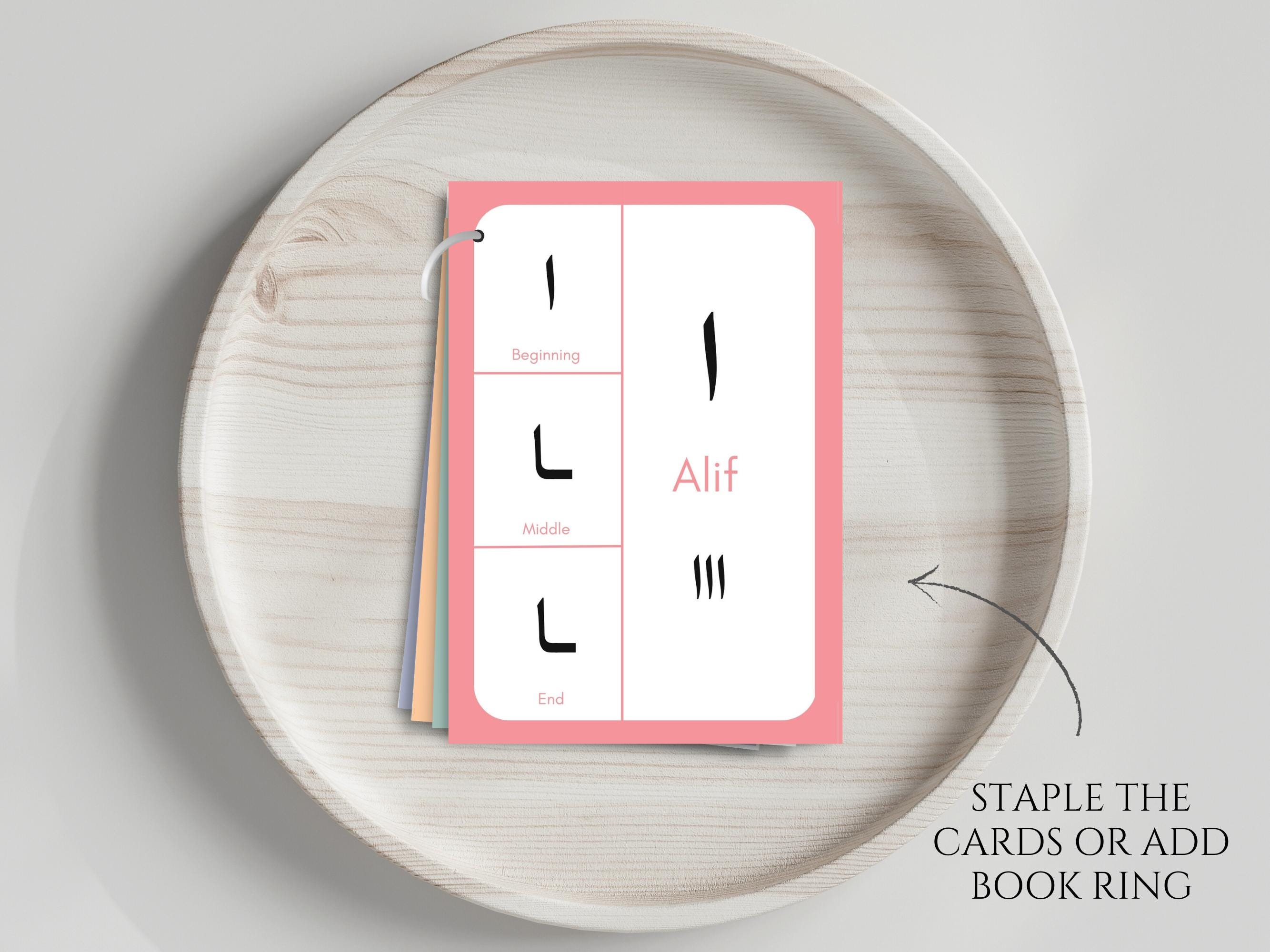 Arabic Alphabet Positions, Arabic Letters, Letter Position, Arabic ...