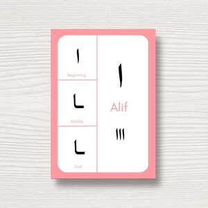 Arabic Alphabet Positions, Arabic Letters, Letter Position, Arabic ...