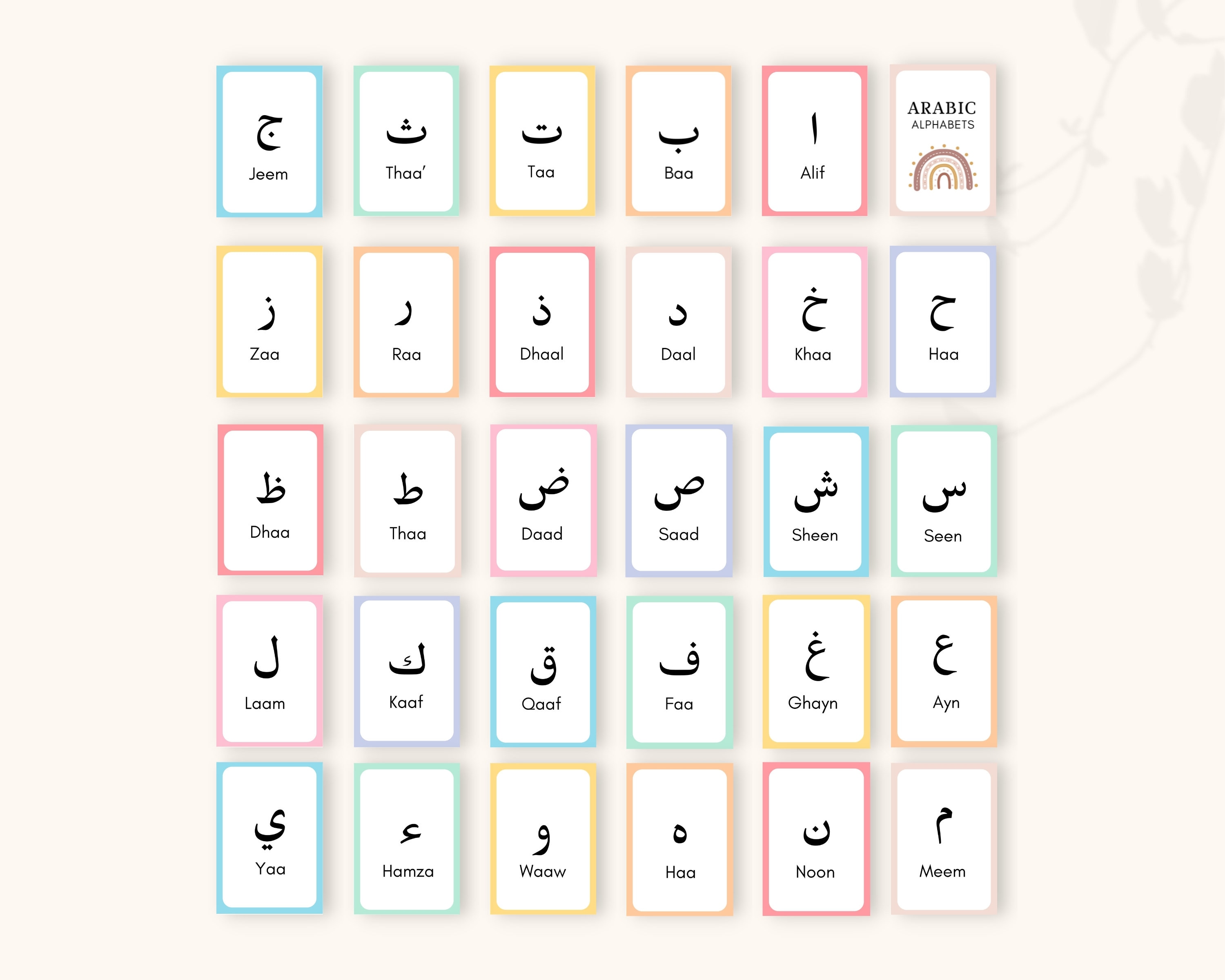 Arabic Alphabet Flashcards, Arabic Alphabet, Arabic Flashcards ...