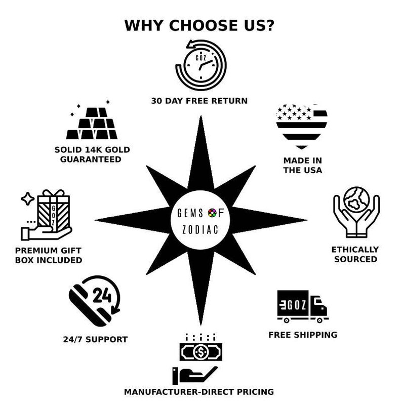 Virgo Zodiac Sign Pendant 14k/10k Gold Pendant Virgo Constellation ...