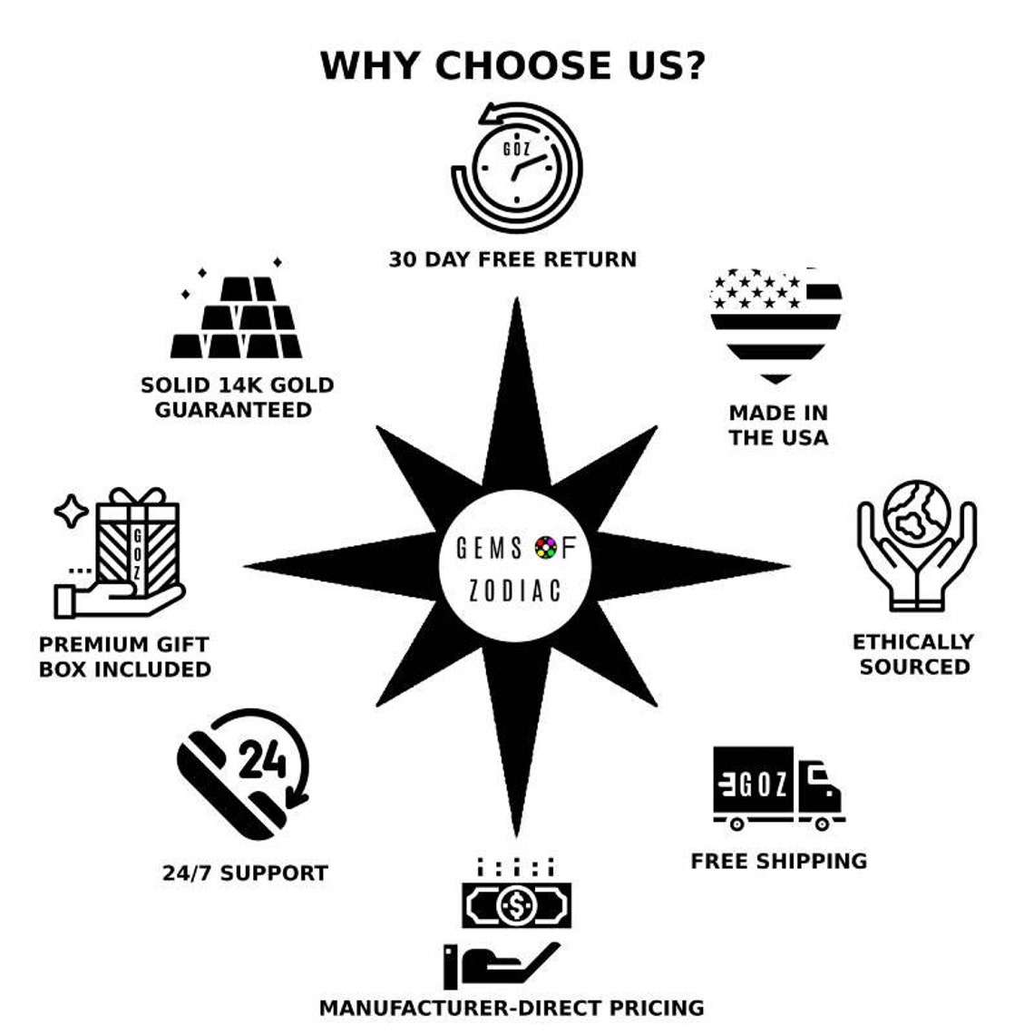 Claddagh Heart Shape Diamond Ring in 14k/10k Solid Gold/925 Sterling ...