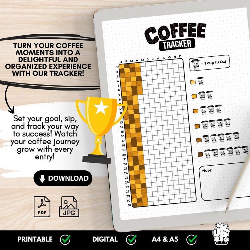 Coffee Tracker Printable | Caffeine Journal | Daily Coffee Log ...