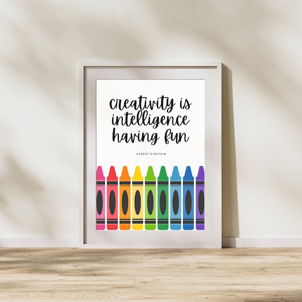 Creativity Poster - Etsy Australia